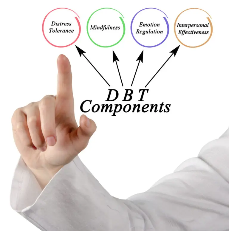 DBT vs ACT: Unraveling the Differences Between Two Therapies - Rest ...