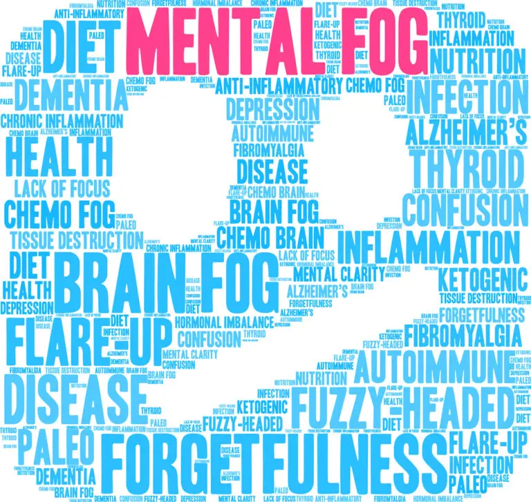 Coping with Depression Brain Fog and Managing Symptoms - Rest Equation