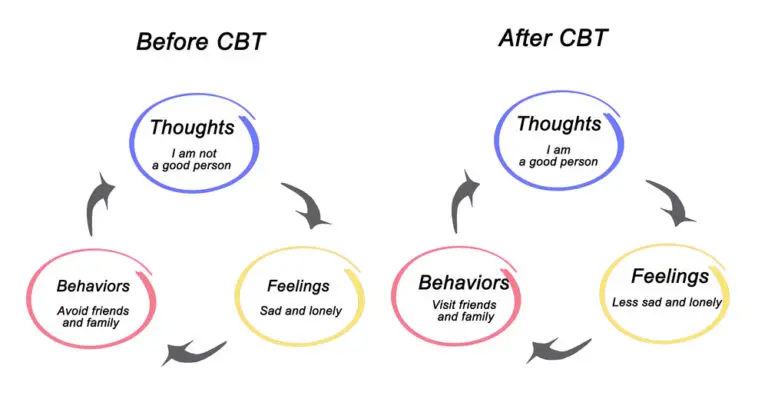 Automatonophobia: Understanding the Irrational Fear of Human-Like ...