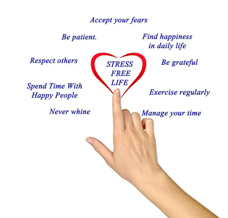 Stress Relief Meaning What Is Stress Exactly Rest Equation Stress Relief Meaning What Is Stress Exactly Rest Equation