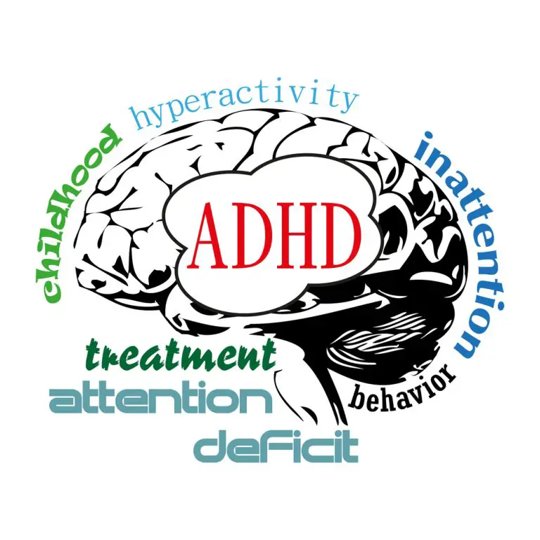 Is Dissociation a Symptom of ADHD? Exploring the Connection - Rest Equation