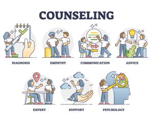 Beach Therapy: Nature's Solution for Stress, Anxiety, and More - Rest ...