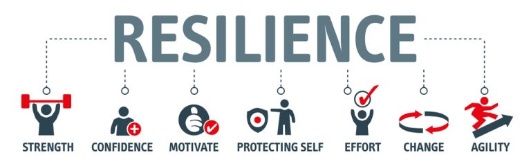 Unlocking Success in Life's Challenges - Perseverance and Resilience ... Unlocking Success in Life's Challenges - Perseverance and Resilience ...