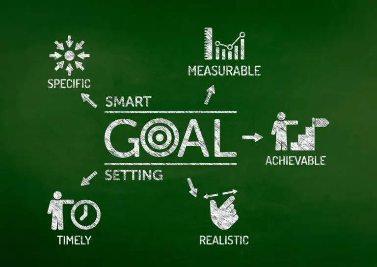 Trauma Loop: Understanding and Breaking the Cycle - Rest Equation